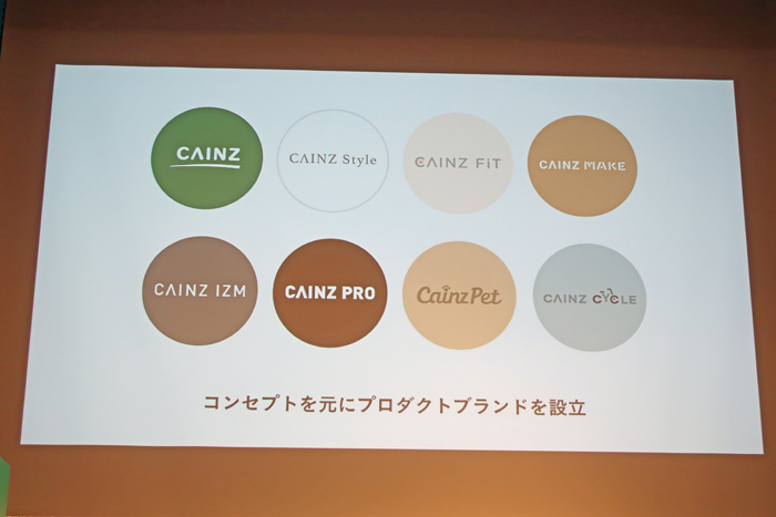 カインズ／商品開発を刷新「新プロダクトブランド」nendoと開発 | 流通ニュース