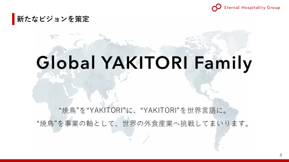 鳥貴族／海外展開拡大で「焼とりの八兵衛」「焼鳥 市松」と提携 | 流通ニュース