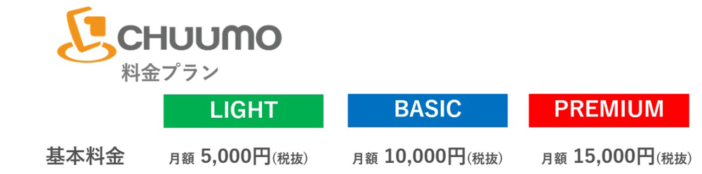 【PR】モバイルオーダー／「CHUUMO」月額5000円から利用可能な新料金プラン | 流通ニュース