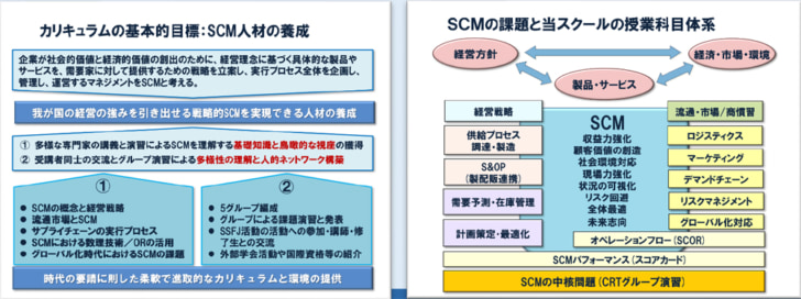 【PR】JILS／SCMのプロ育成「ストラテジックSCMコース」第30期、10／4開講 | 流通ニュース