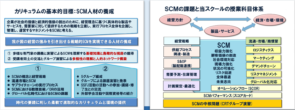 【PR】JILS／SCMのプロ育成「ストラテジックSCMコース」第30期、10／4開講 | 流通ニュース